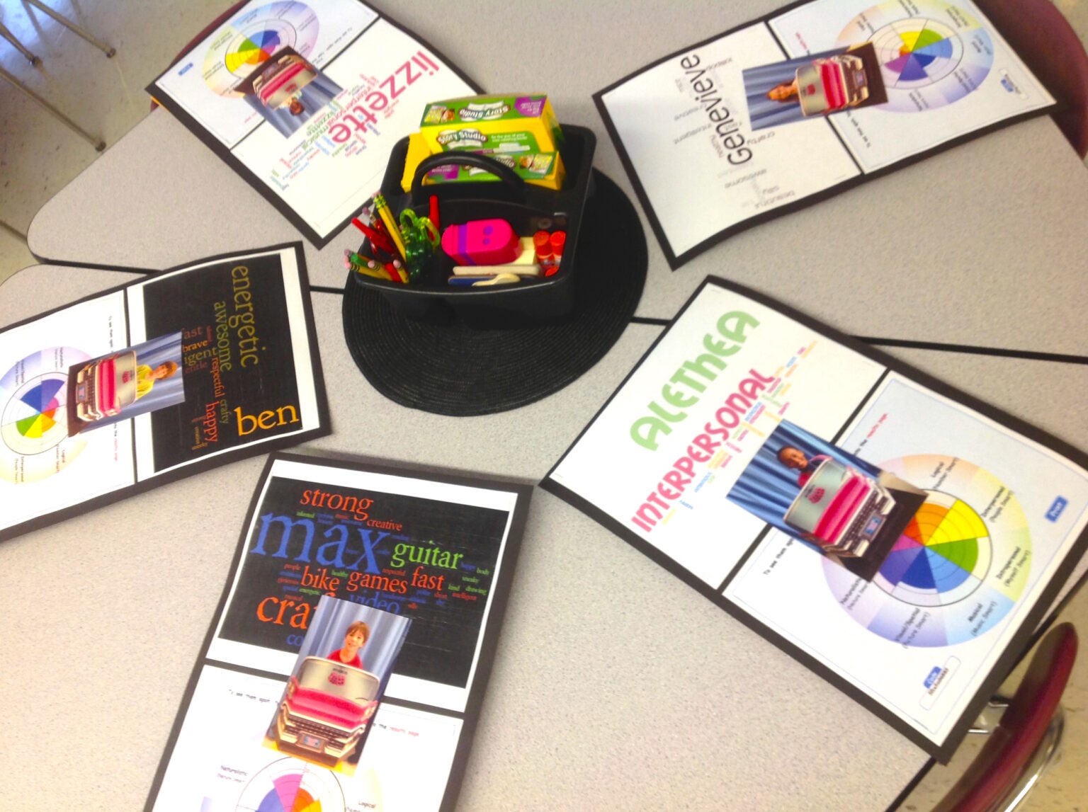 6 Champions of Inclusion Student Activities for ISW 2016 – Inclusive ...